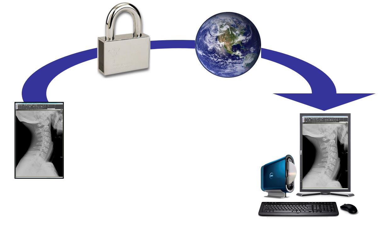 Genesis Digital OmniLink - South Florida X-Ray Imaging, LLC